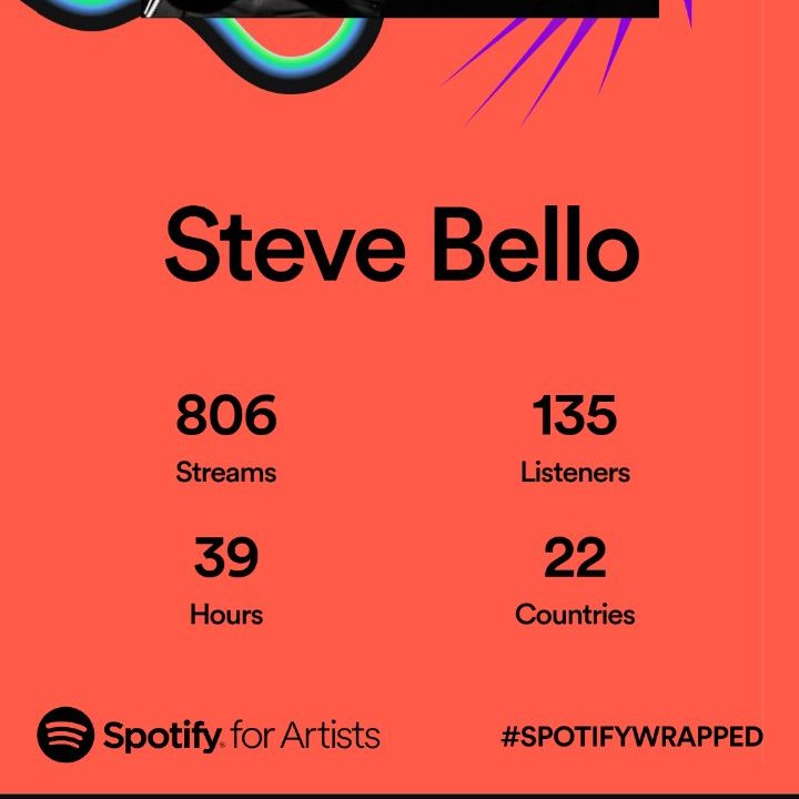 BIO (part 2) – OFFICIAL WEBSITE FOR 7-STRING GUITARIST STEVE BELLO
